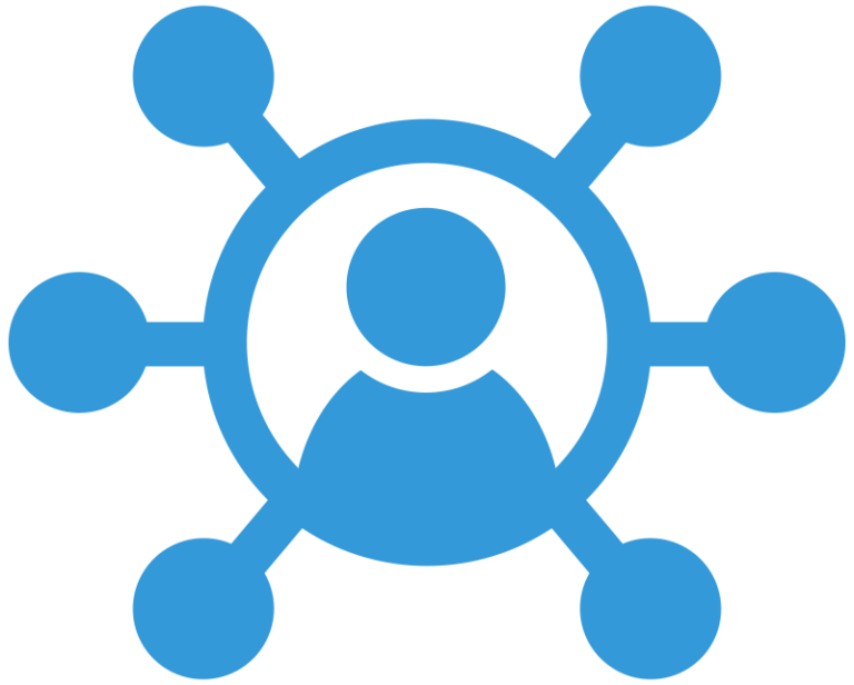 Software – RIX Software