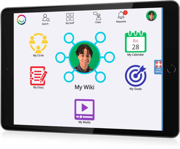 RIX Software – Multi Me, the RIX Wiki & Easy Survey